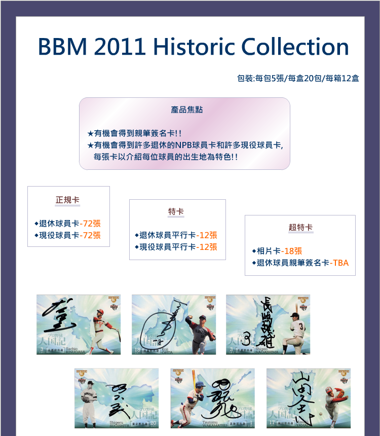 2011 BBM Historic Collection