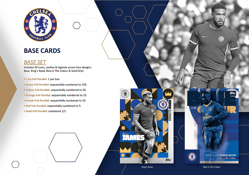 2023/24 Topps Chelsea Team Set