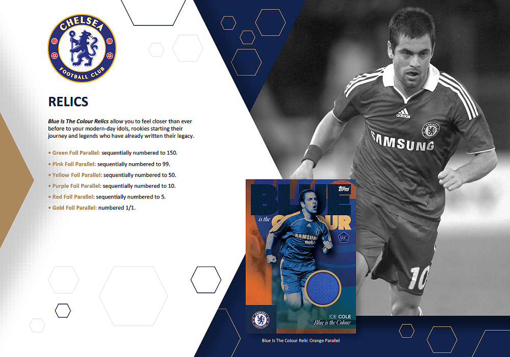 2023/24 Topps Chelsea Team Set