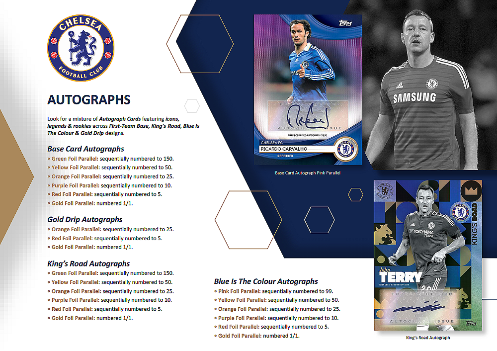 2023/24 Topps Chelsea Team Set