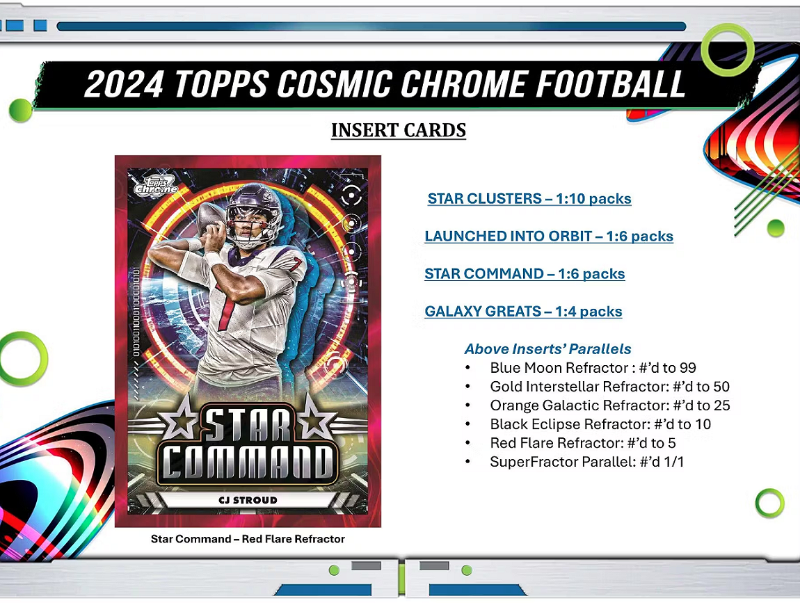 2024 Topps Cosmic Chrome Football