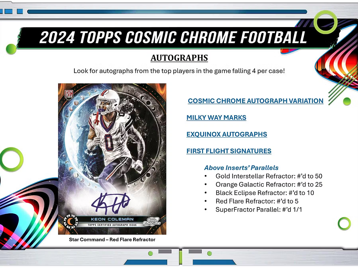 2024 Topps Cosmic Chrome Football