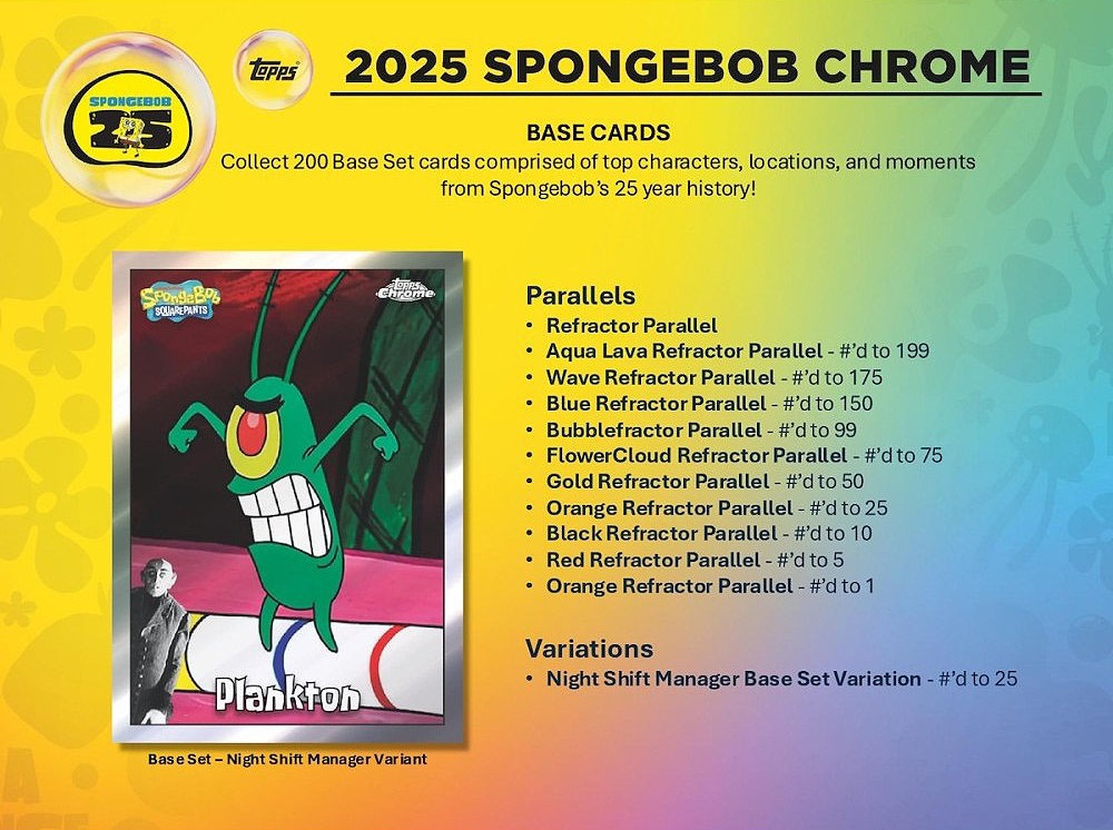 2025 Topps Chrome Spongebob 25th Anniversary