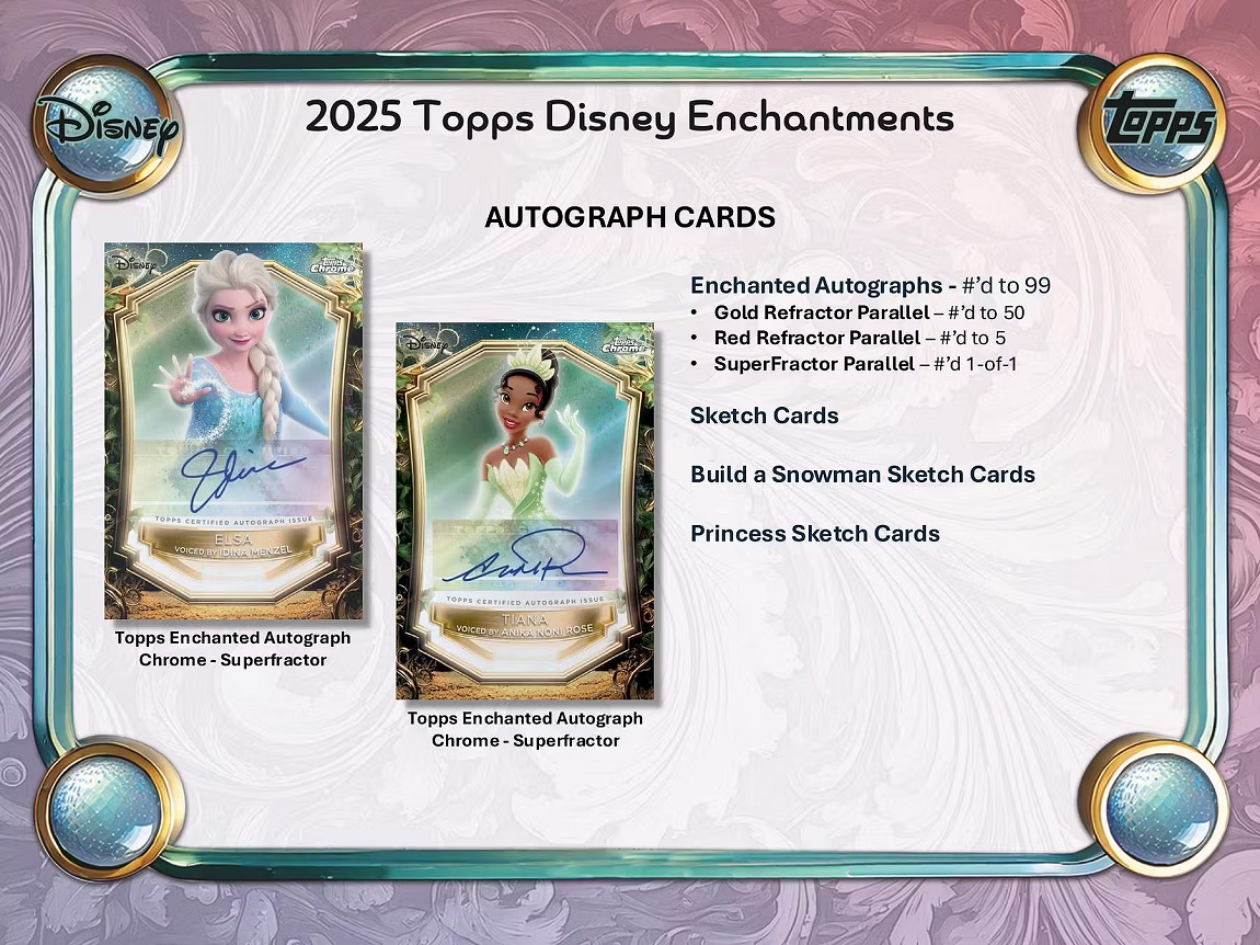 2025 Topps Disney Wonder