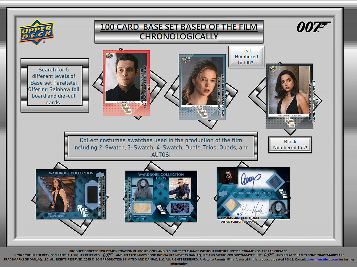 UD James Bond 007 : No Time To Die