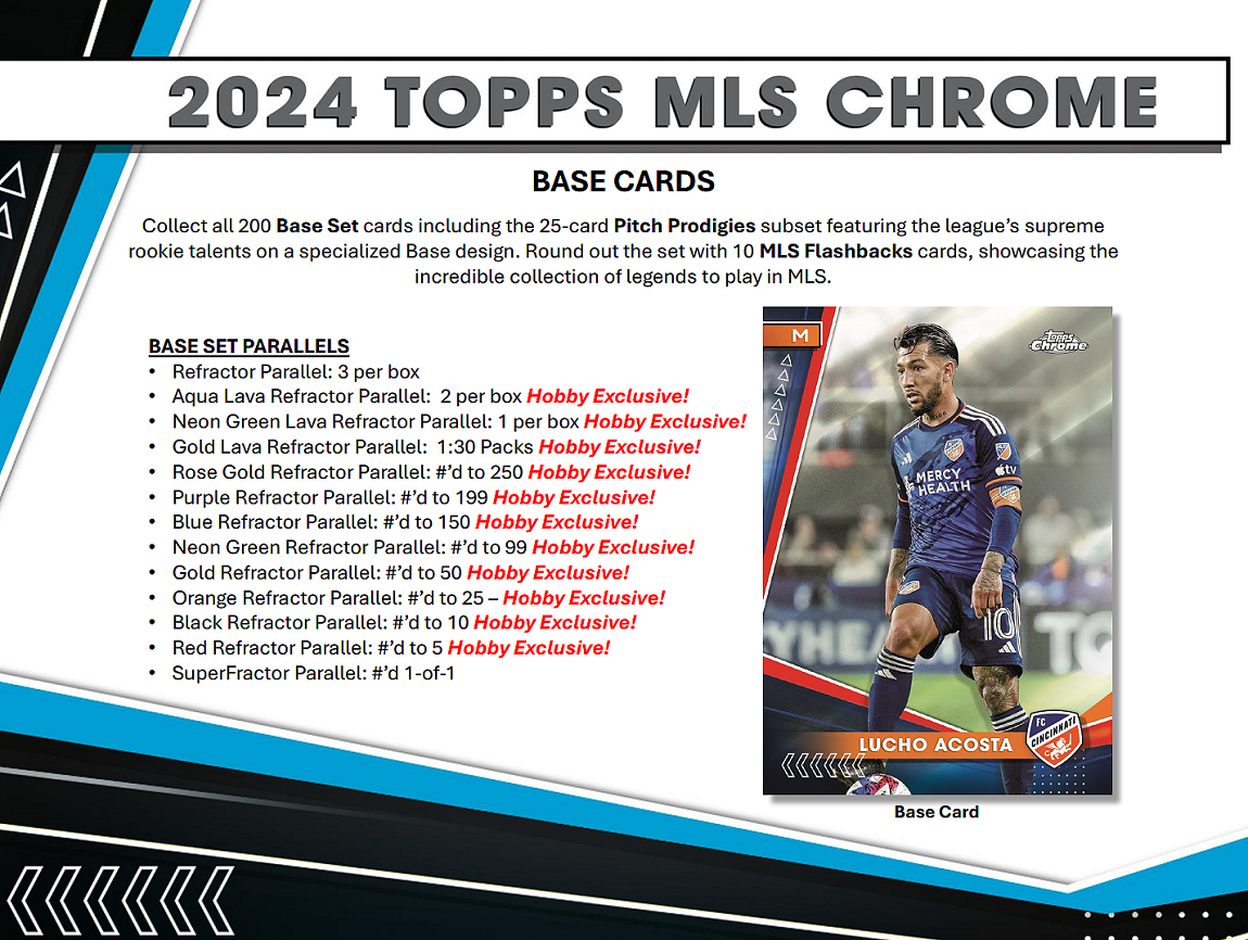 2024 Topps MLS Chrome