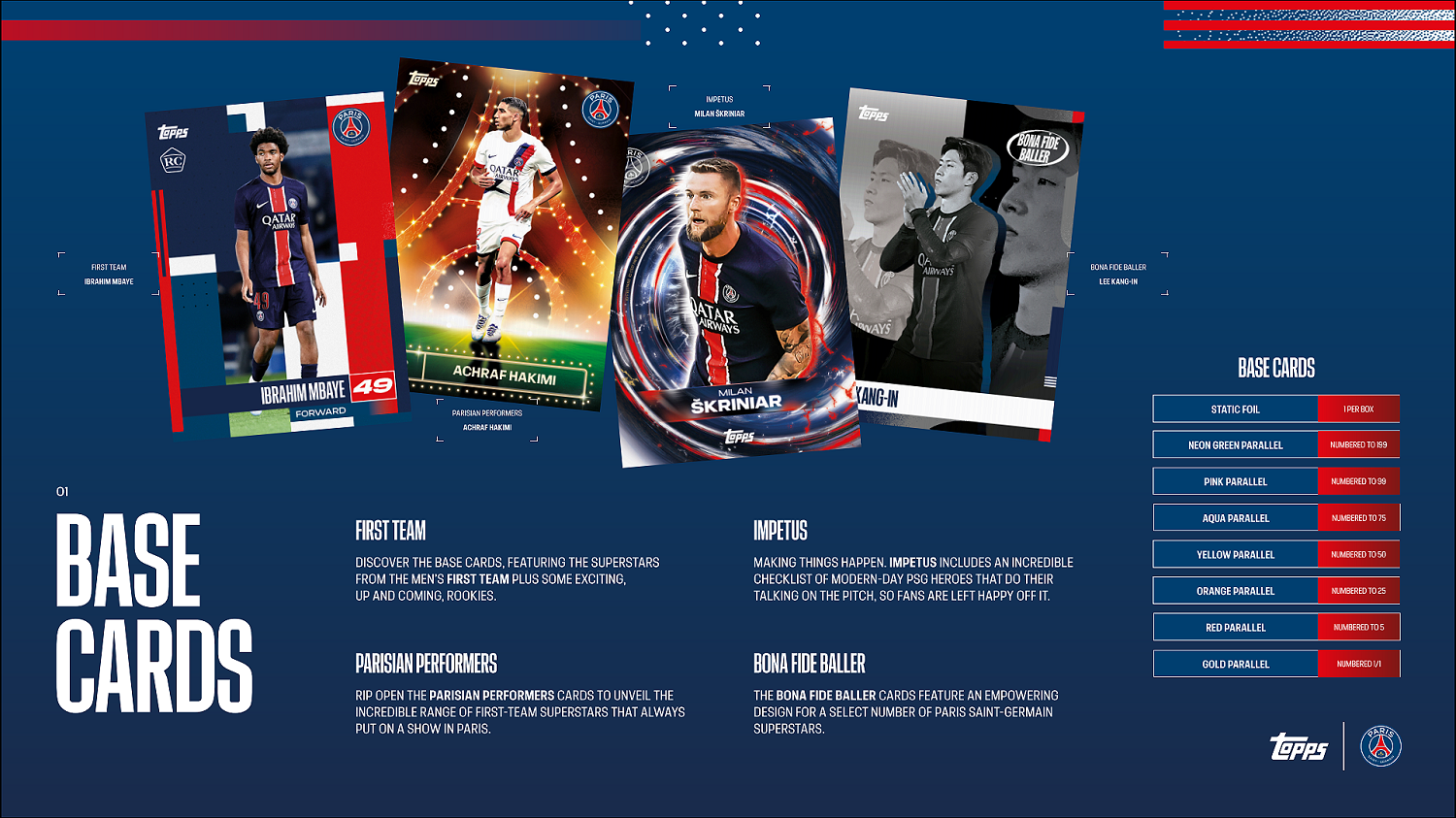 2024/25 Topps Paris Saint-Germain Team Set 巴黎聖日耳曼足球隊卡